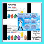 See, Think, Wonder for Visual Inquiry - Promote students that question