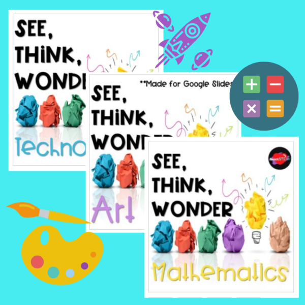 See, Think, Wonder for Visual Inquiry - Promote students that question